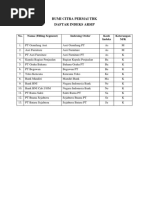 Block Note Dan LPT | PDF
