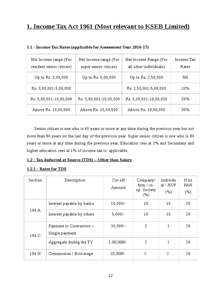 Hand Book | PDF | Income Tax In India | Loans