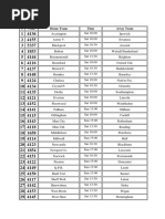 Premier League Last Man Standing Template | PDF | Chelsea F.C. | West ...