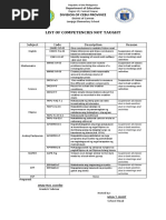 Comparison of RBEC, SEC, K TO 12 | PDF | Curriculum | Multilingualism