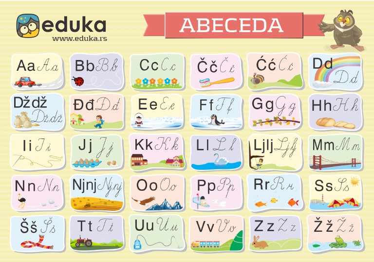 Abeceda Poster Za Radni Listovi | PDF