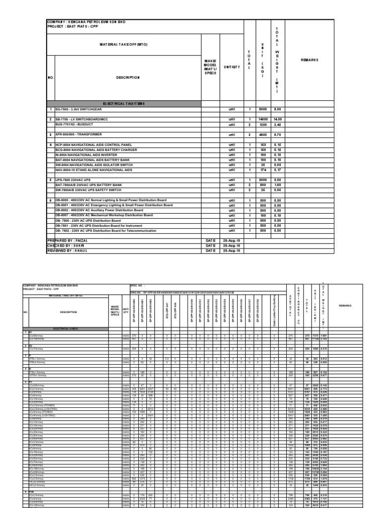 Electrical MTO for East Piatu CPP | PDF | Lighting | Electric Power ...