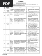 DEYE - 5-12KW - Fault Codes | PDF | Power Inverter | Electric Power ...