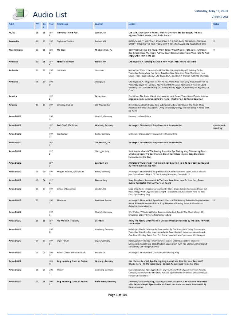 Audio List | PDF | Leisure