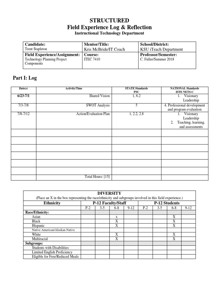 Structured Field Experience Log & Reflection | PDF | Race And Ethnicity ...