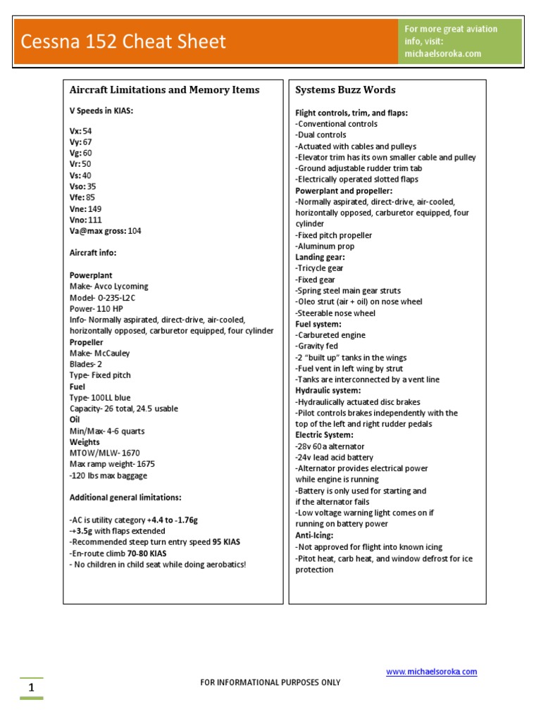 Cessna 152 Takeoff Performance Cheat Sheet: A Comprehensive Guide to ...