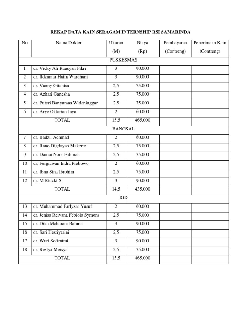 Rekap Data Kain Seragam Internship Rsi Samarinda | PDF