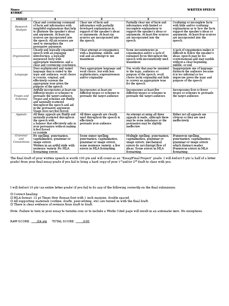 Speech Writing Rubric and Guidelines | PDF | Argument | Persuasion