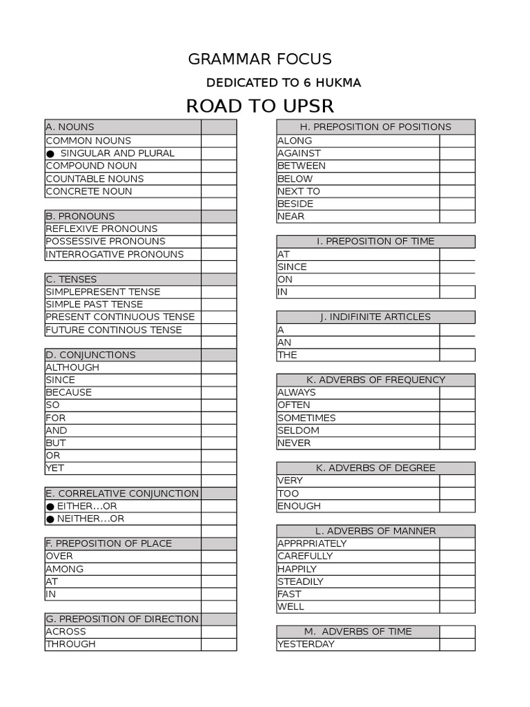 Grammar Focus for UPSR Preparation | PDF