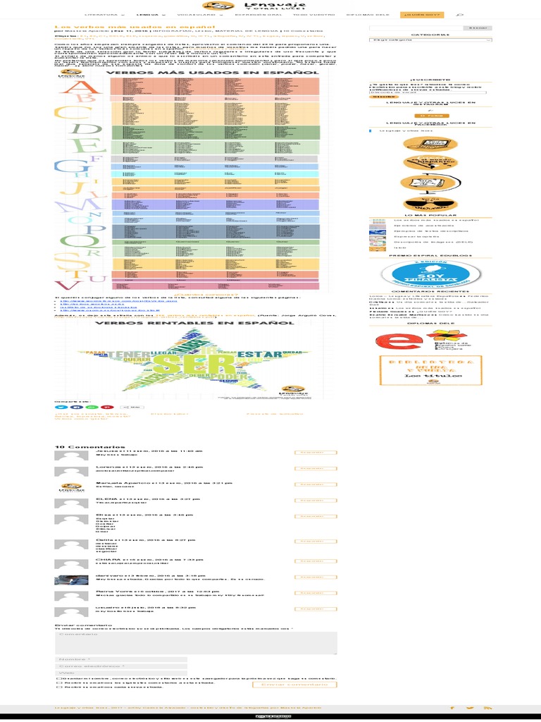 Los Verbos Más Usados en Español - Lenguaje y Otras Luces | Verbo | Idiomas
