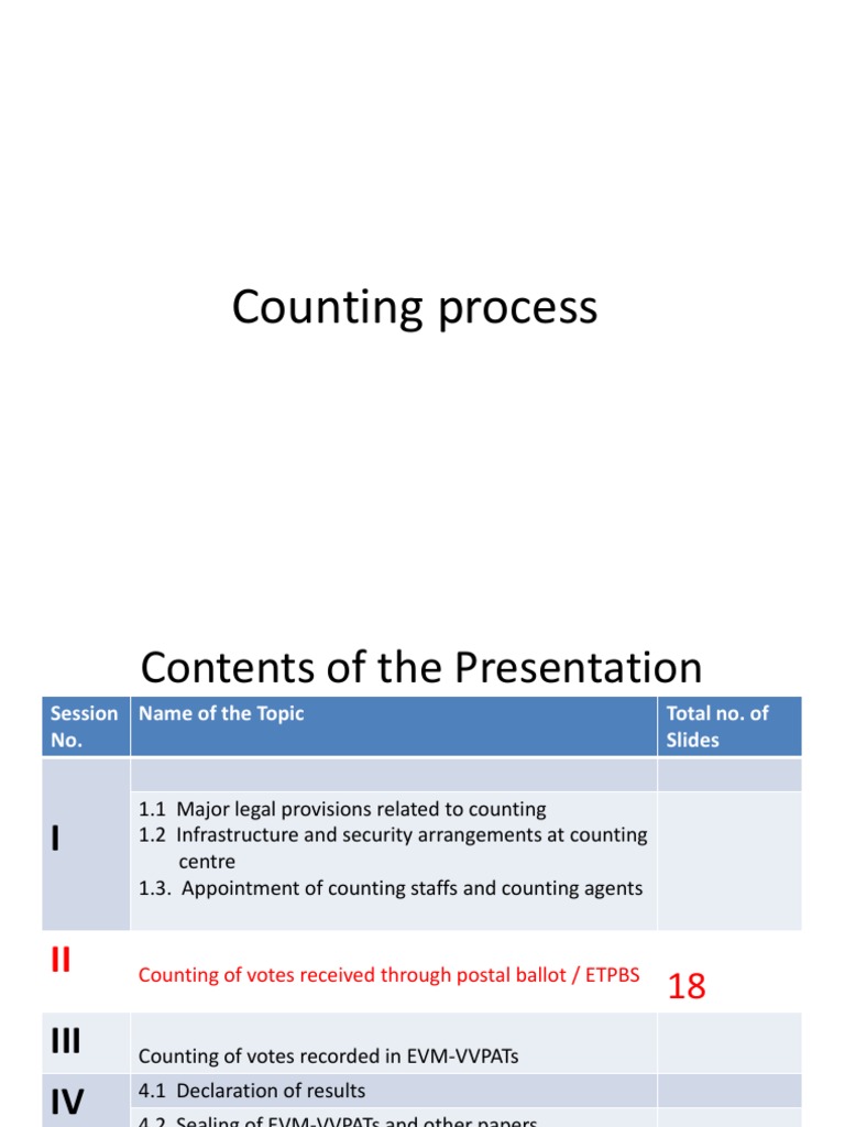 Vote Counting Procedures and Regulations | PDF | Postal Voting | Voting