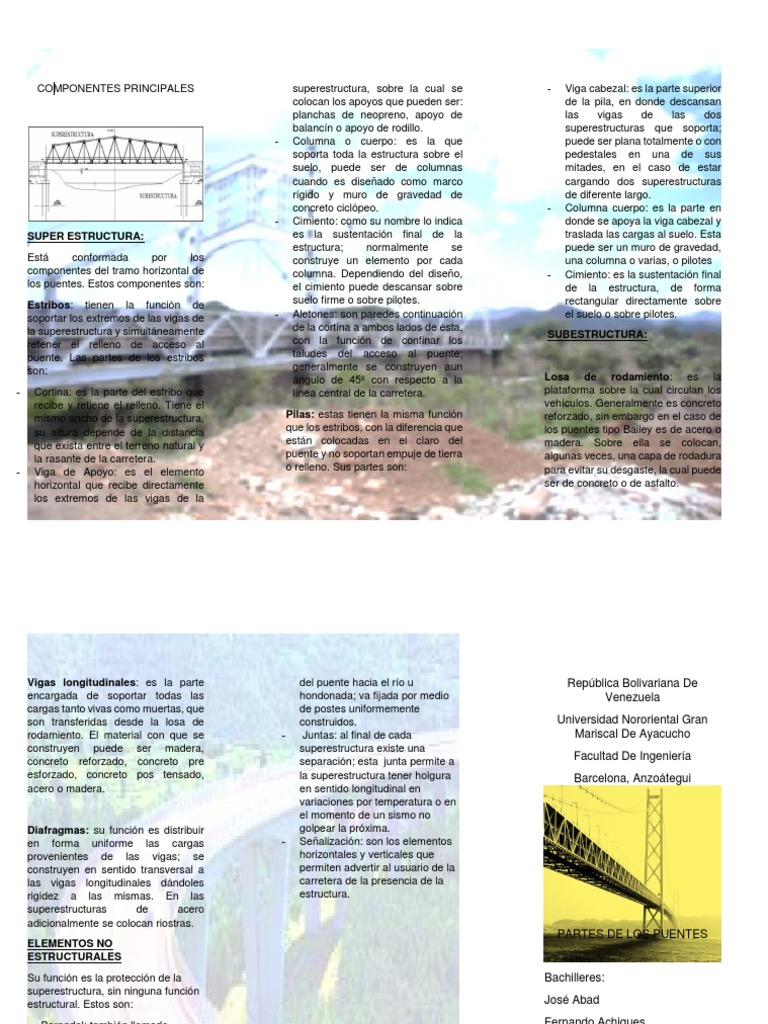 Partes de Los Puentes | Descargar gratis PDF | Fundación (Ingeniería ...