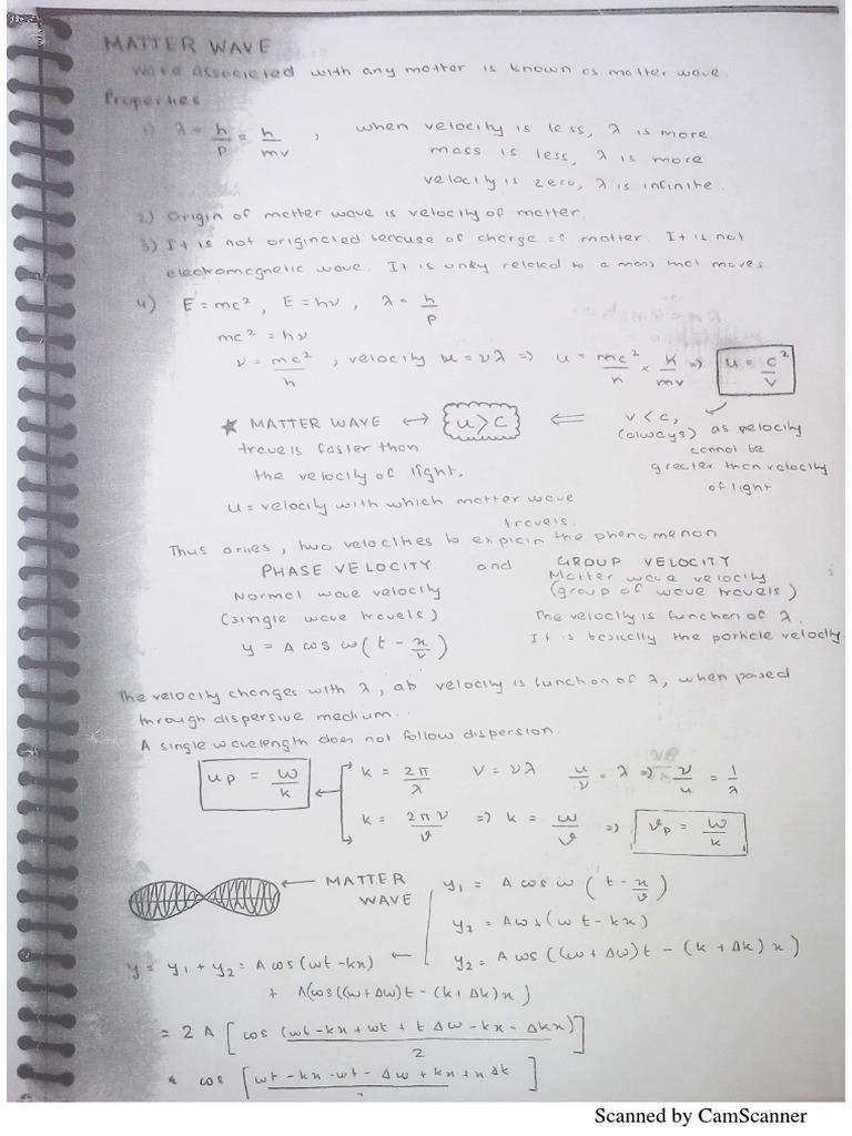 A Collection of Blank Pages Scanned by CamScanner Without Substantive ...