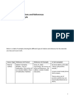 BU Harvard Referencing Guide | PDF | Turnitin | Citation