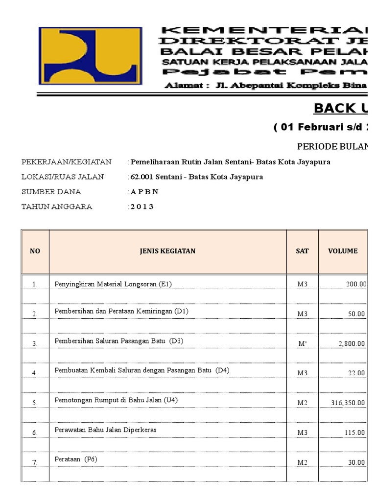 Laporan Backup Data Proyek Jalan 2013 | PDF