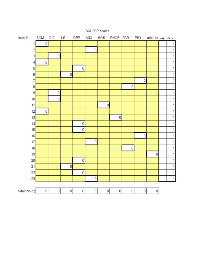 SCL-90-R Auto Scoring Spreadsheet Dis - 7-7-08 | PDF | Psychopathology ...