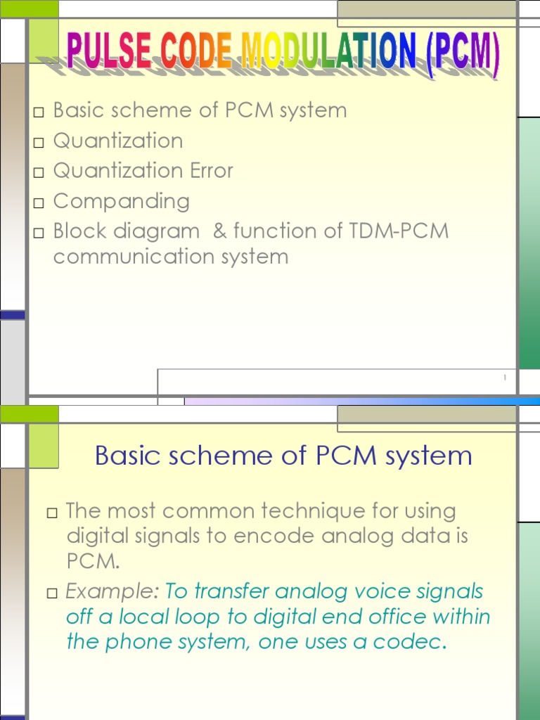 Basic Scheme of PCM System Quantization Quantization Error Companding ...