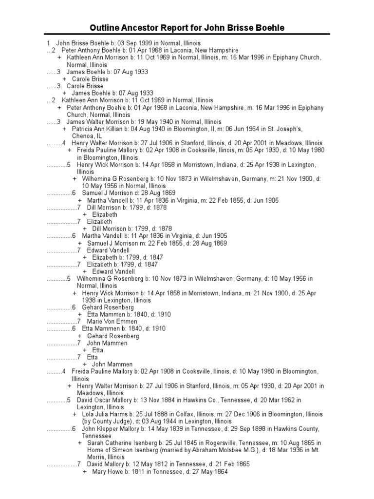 Outline Ancestor Report | PDF