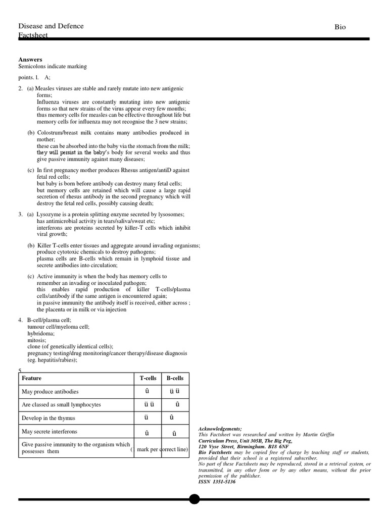 Disease and Defence | PDF | Immune System | Antibody