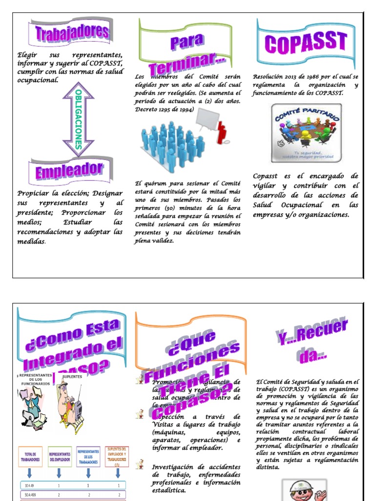 Folleto COPASST | PDF | Gobierno | Labor