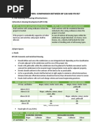 Urban Land Use Map Color Codes | PDF | Vision | Color