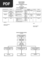 SGC Resolution SAMPLE | PDF