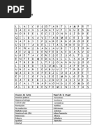 Sopa de Letras de Generalidades Del Sistema Inmune 1 | PDF ...