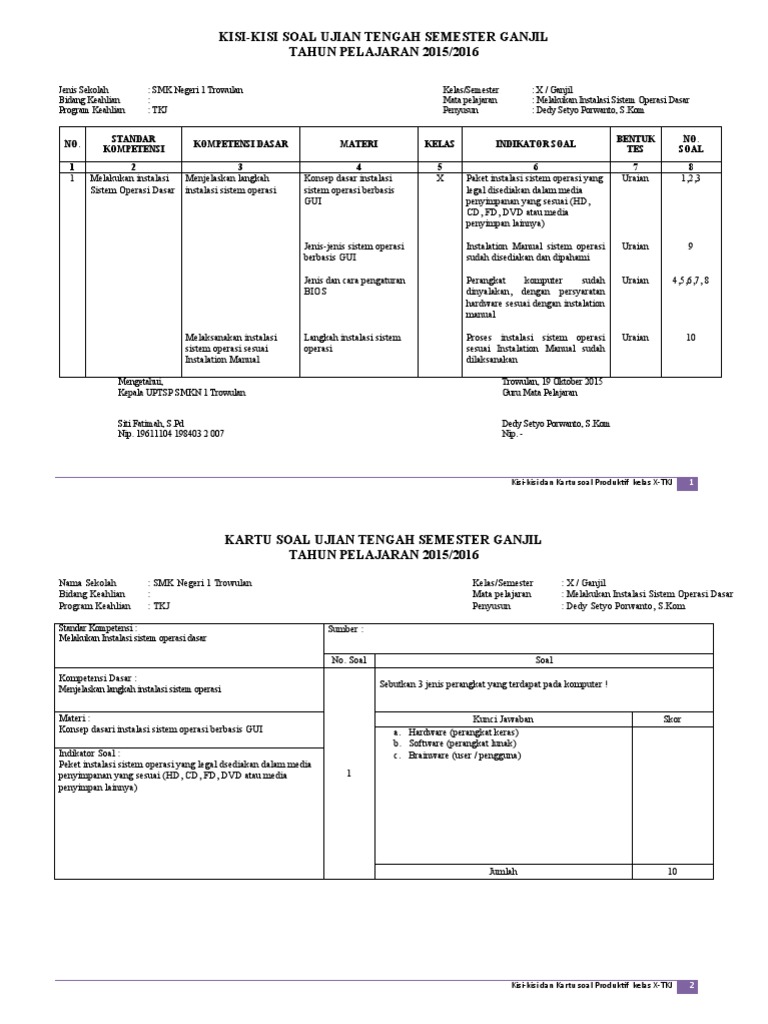 15a. Contoh Kisi-Kisi & Kartu Soal - TKJ | PDF | Komputer