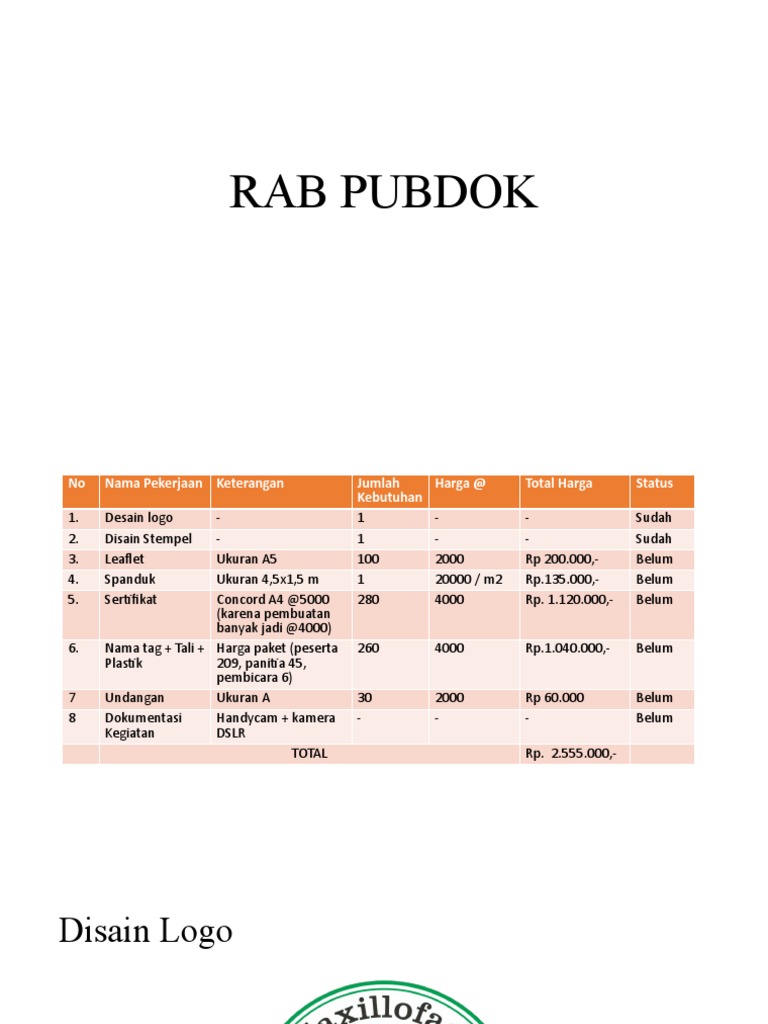 Rab Pubdok | PDF