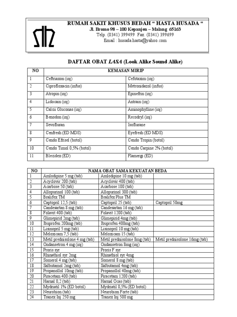 Daftar Obat Lasa | PDF | Narkoba | Senyawa Organik