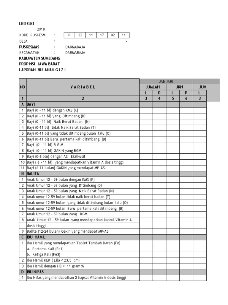 Form LB-3 Gizi | PDF