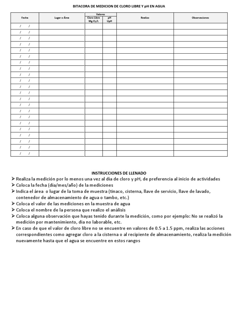 Bitacora de Medicion de Cloro y PH en Agua | PDF