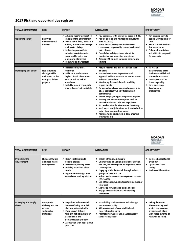 ISO 9001 Risk and Opportunity Register | PDF | Climate Change ...