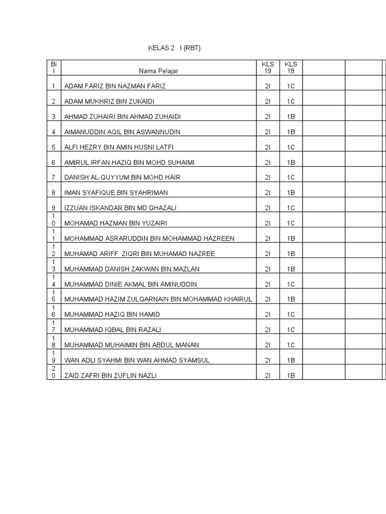 Kelas 2I RBT Pelajar Senarai | PDF