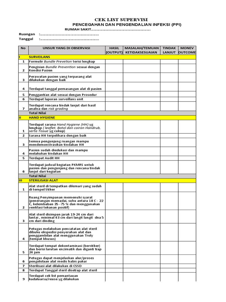 Cek List Supervisi Ppi Snars | PDF