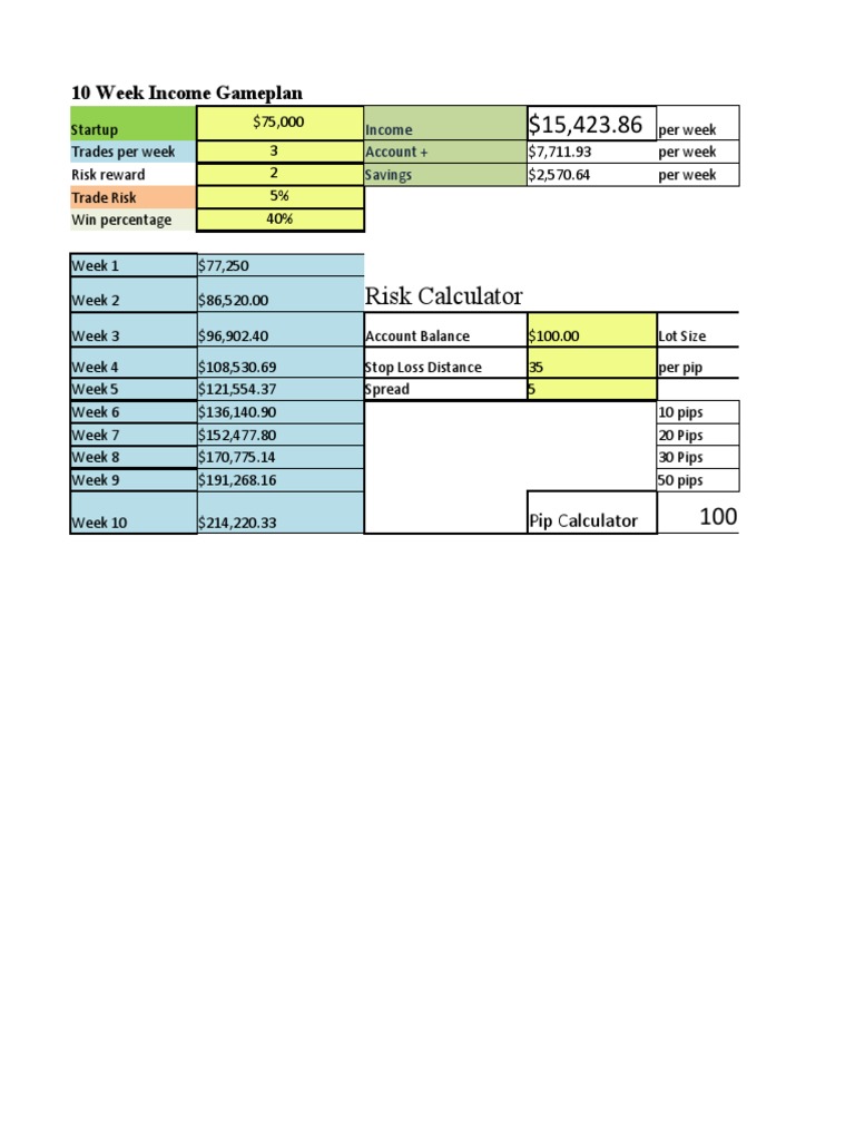 10 Week Income Gameplan | PDF