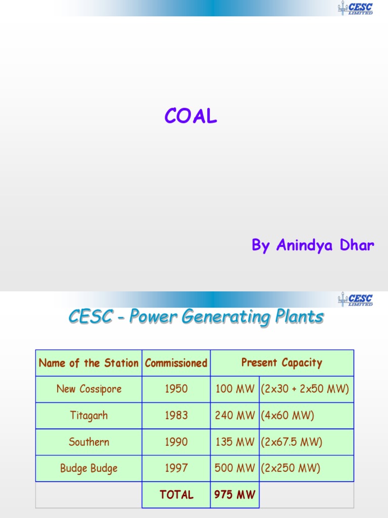 Coal Sampling Procedure | PDF | Lignite | Coal
