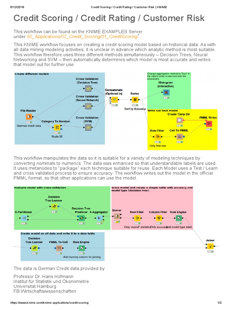 Building Your First Machine Learning Model Using KNIME | PDF