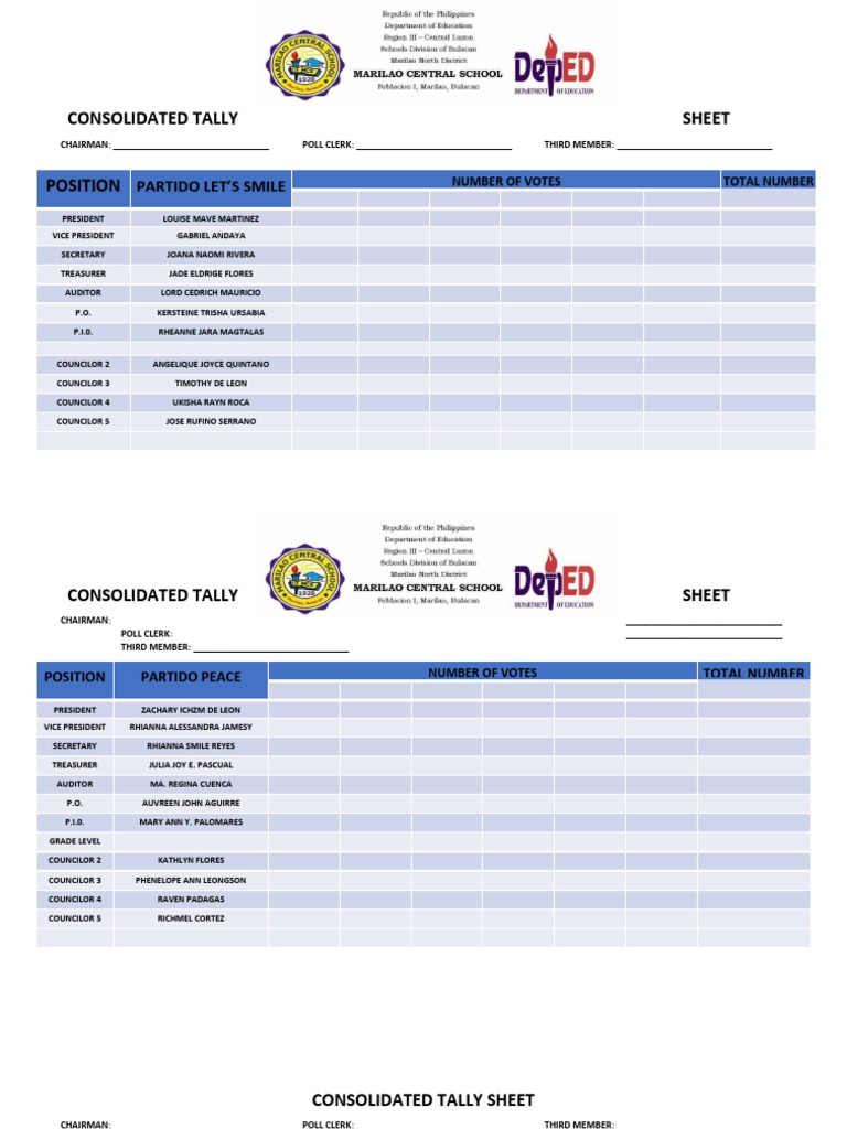 SPG Tally Sheet Per Overall | PDF