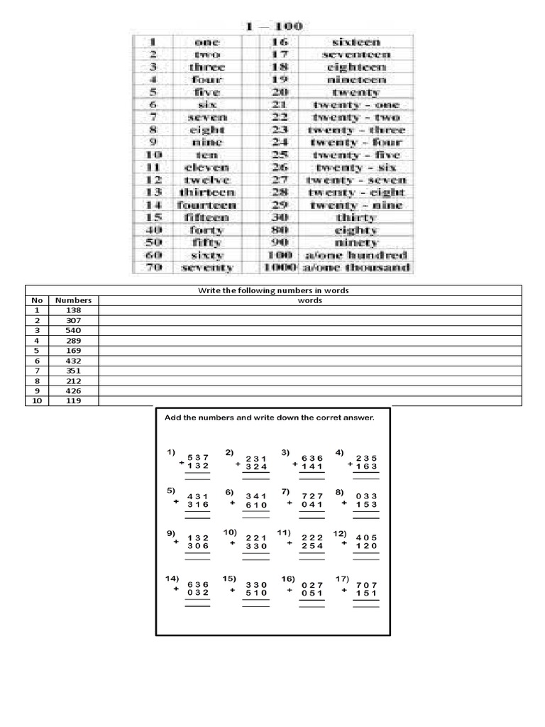 Write The Following Numbers in Words | PDF
