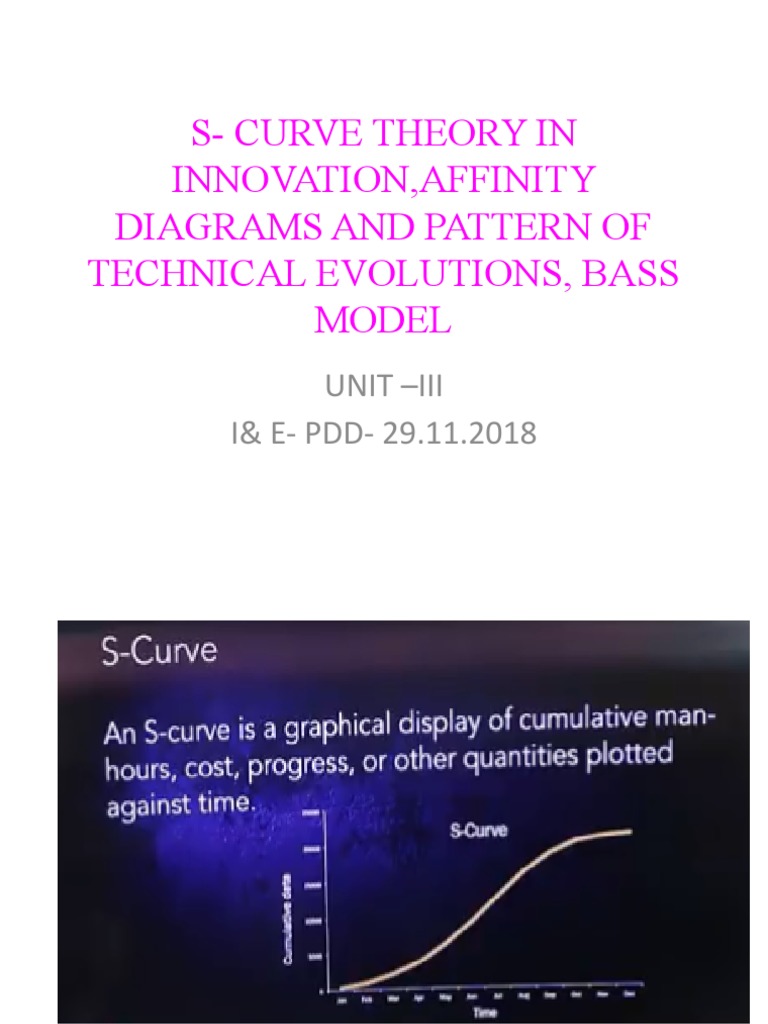 S - CURVE & BASS MODEL - 6.12.2018in Innovation - Unit III | PDF ...