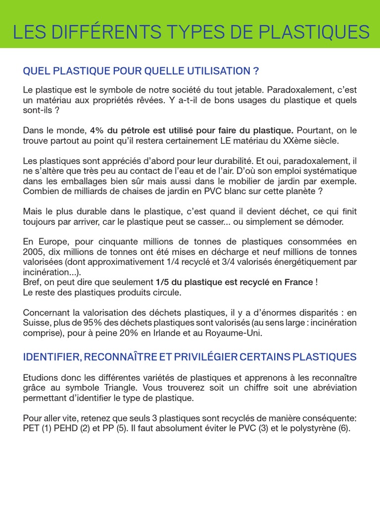 Classification des plastiques recyclables | PDF | Polystyrène ...