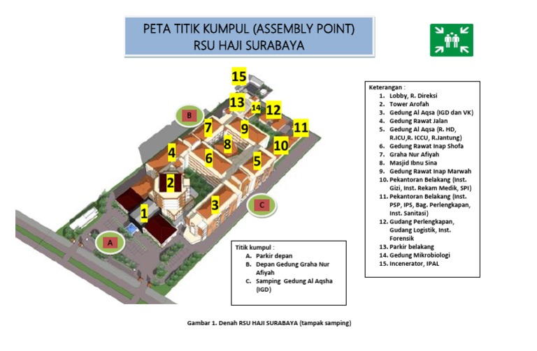 Denah Evakuasi Dan Titik Kumpul | PDF