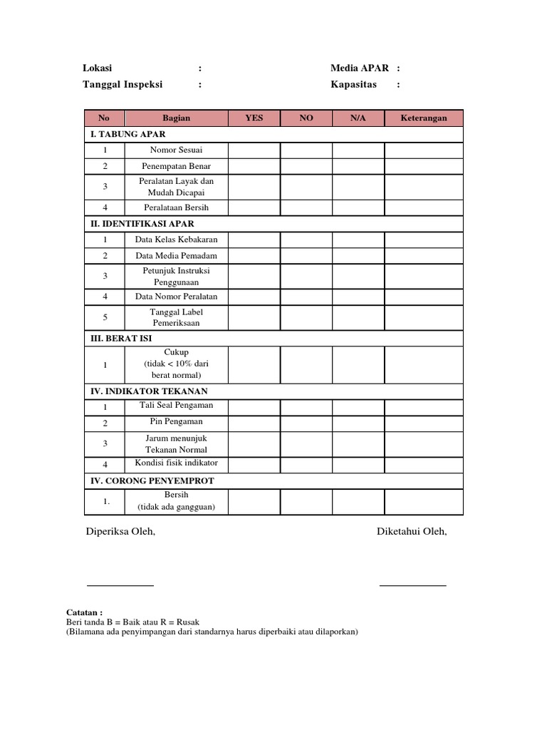 Inspeksi Apar | PDF