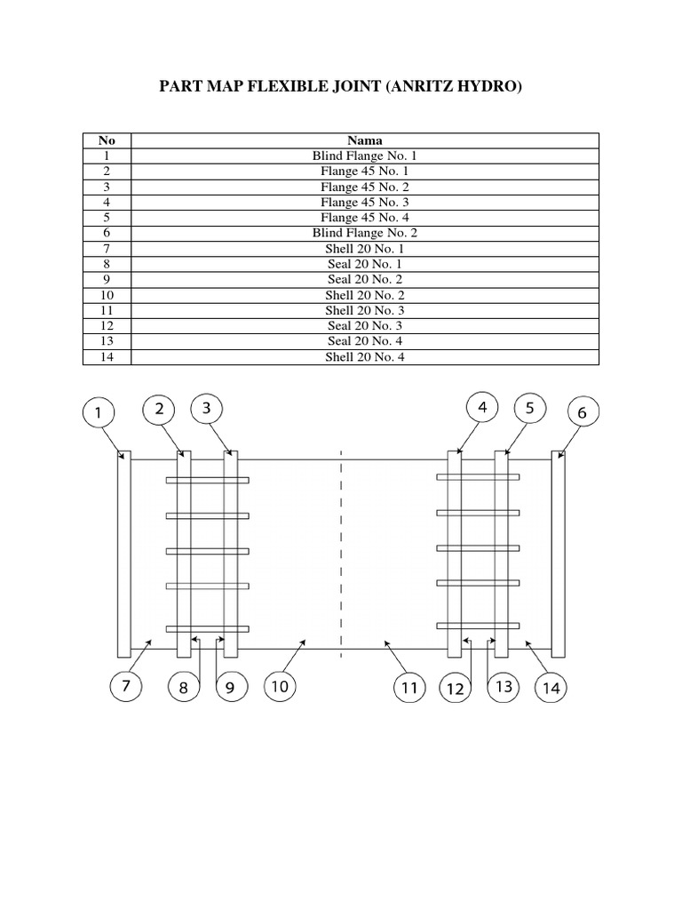 Part Map Flexible Joint | PDF