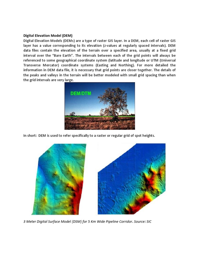 Understanding Digital Elevation Models | PDF | Elevation | Infographics