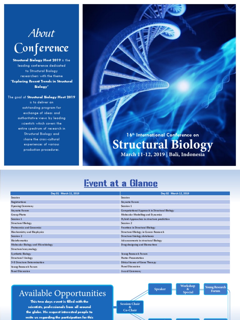 StructuralBiologyMeet 2019 Brochure | PDF | Bioinformatics | Biophysics