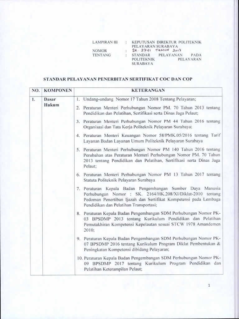 Lamp III Standar Pelayanan Penerbitan Sertifikat Coc Dan Cop | PDF