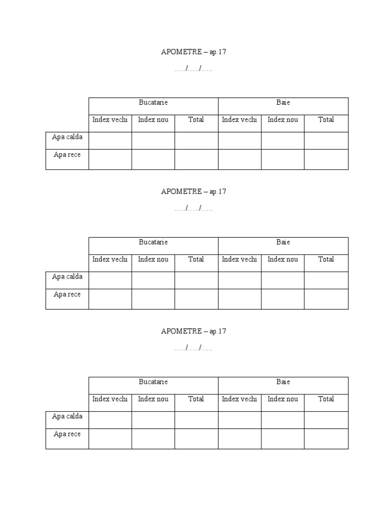 Tabel Apometre | PDF