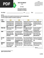 4th Grade Dolch Sight Words List | PDF